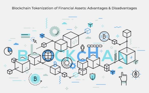 Blockchain Tokenization of Financial Assets: Advantages & Disadvantages ...
