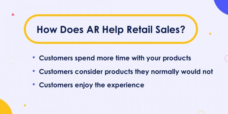 AR Boosts Sales and Mobile Shopping Experience