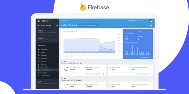 Firebase, Mixpanel Or Flurry: Where To Start With Mobile App Analytics?