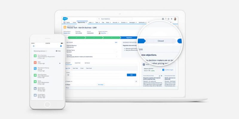 The Ultimate Guide to Every Salesforce Product in 2023