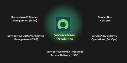 ServiceNow: Pioneering Tomorrow's Service Revolution